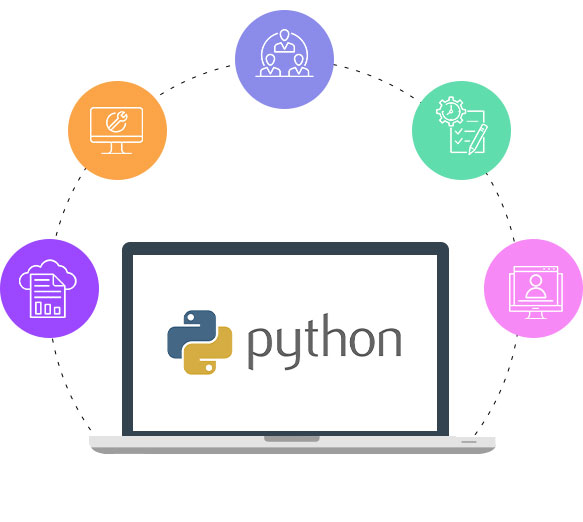 Why You Should Choose Python For Web Development? - Jorge Sierra Fotografia Why You Should Choose Python For Web Development? - Jorge Sierra Fotografia